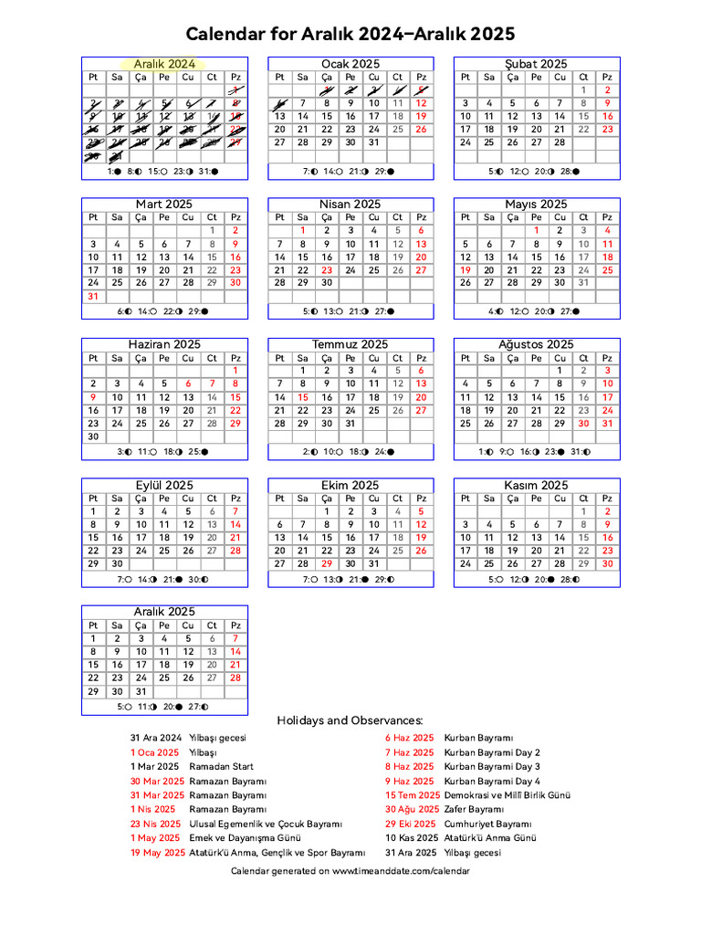 Bowser Document | PDF