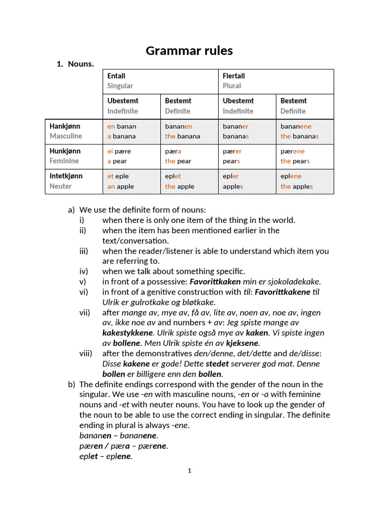 Norwegian Grammar rules | PDF | Grammatical Gender | Noun