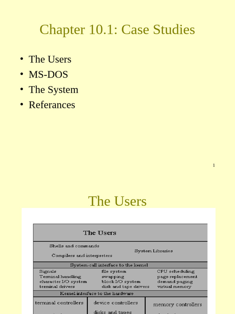 OpSy 03 CH 101 | PDF