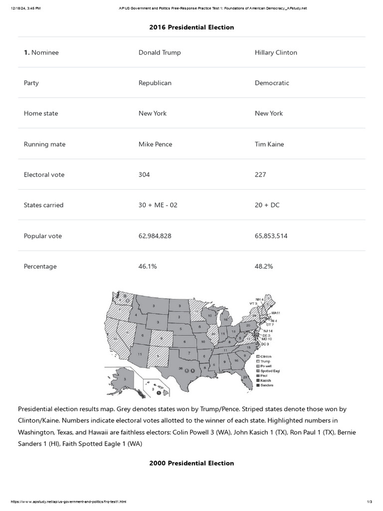 AP US Government and Politics Free-Response Practice Test 1 ...