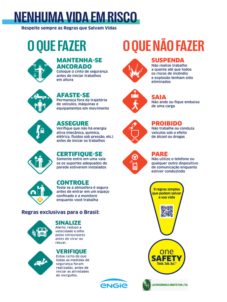 Banner 11 Regras Que Salvam Vidas - Atualizado Brazil | PDF