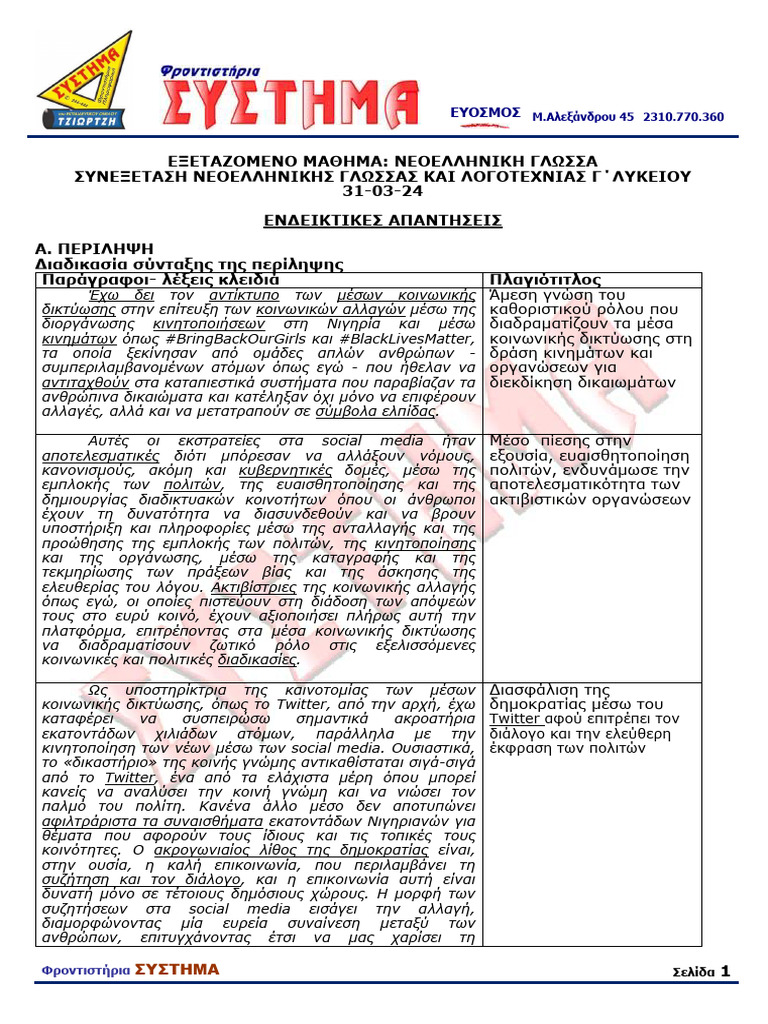 Α ΕΚΘΕΣΗ Γ 31 03 2024 | PDF