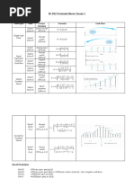 PWERM vs OPM: Equity Valuation Methods | PDF | Stocks | Valuation (Finance)