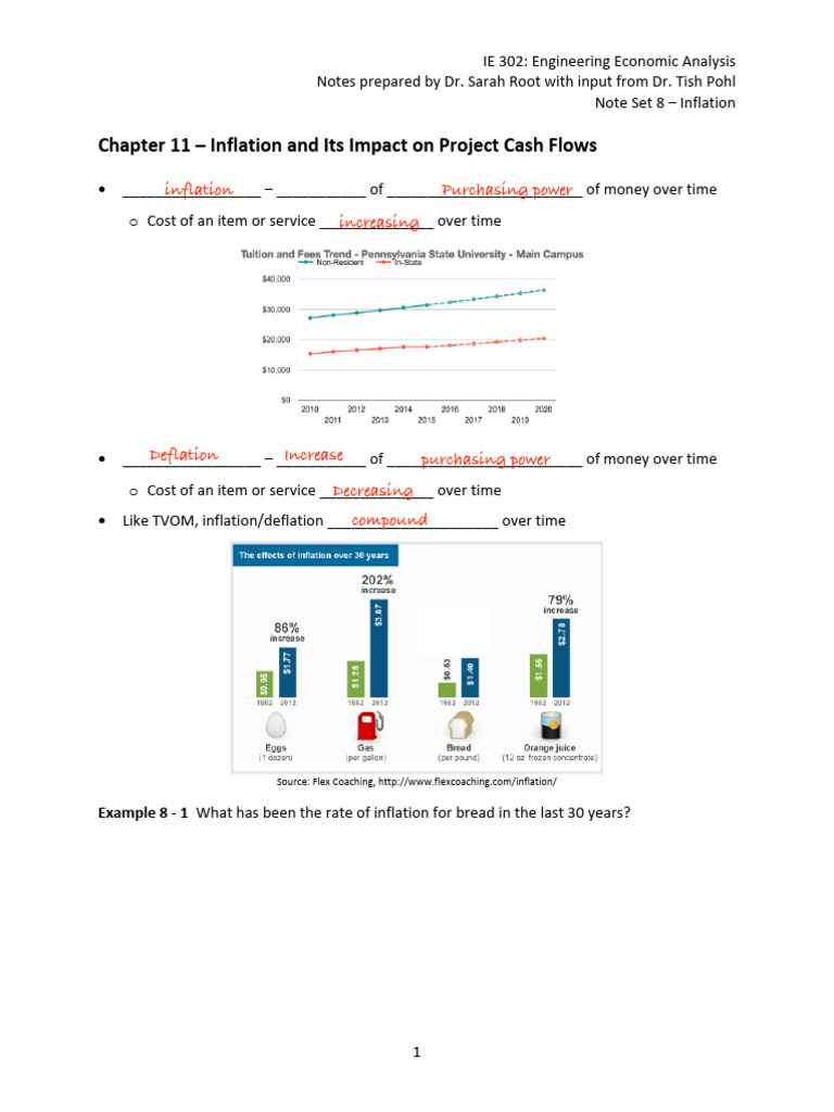 8 - Inflation (Student) | PDF | Inflation | Interest