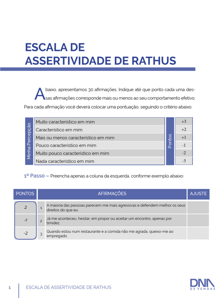 Escala de Assertividade de Rathus | PDF | Atitude (Psicologia) | Comportamento
