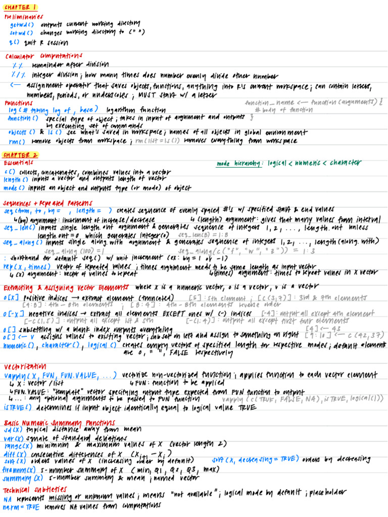 Stats 20 Cheat Sheet Pdf Parameter Computer Programming 9850