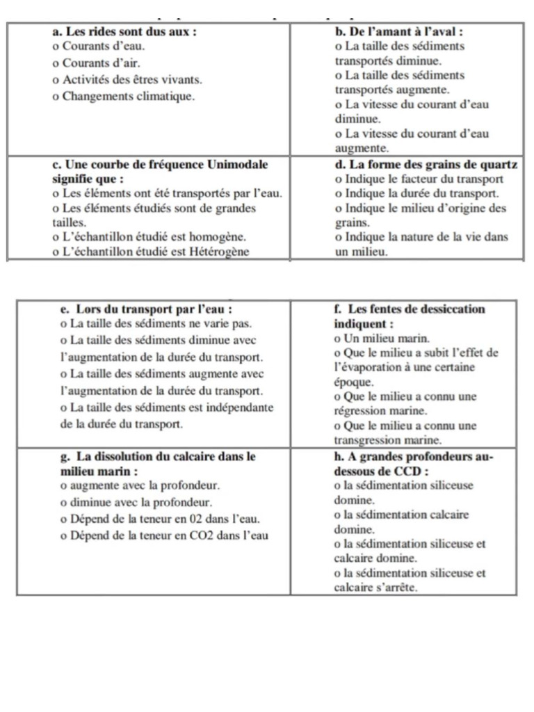 1 Bac | PDF