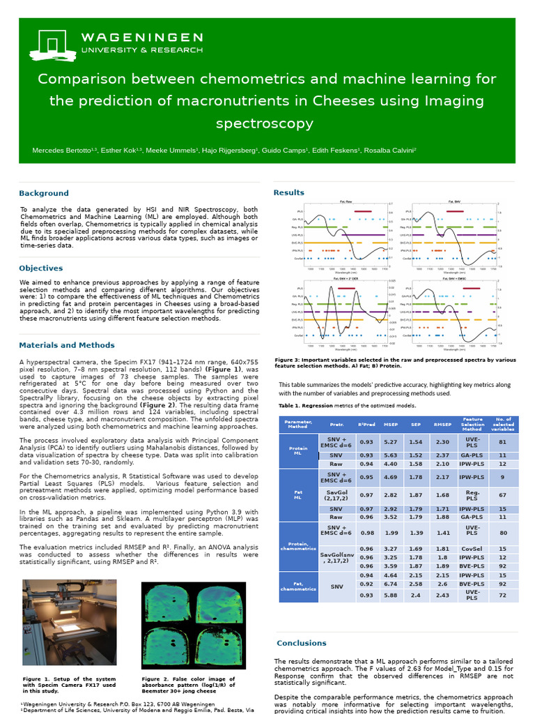 Posters Potential 0910 | PDF | Machine Learning | Chemometrics