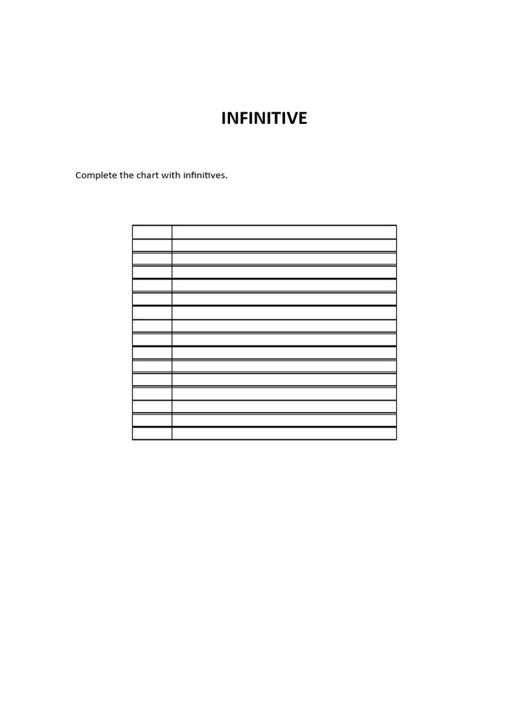 Infinitive | PDF