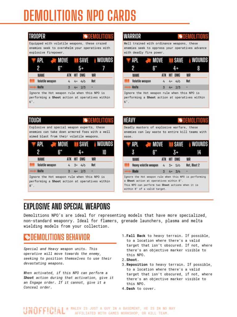 v2.5 Print Friendly NPO DATACARD PACKET | PDF | Sniper | Marksman