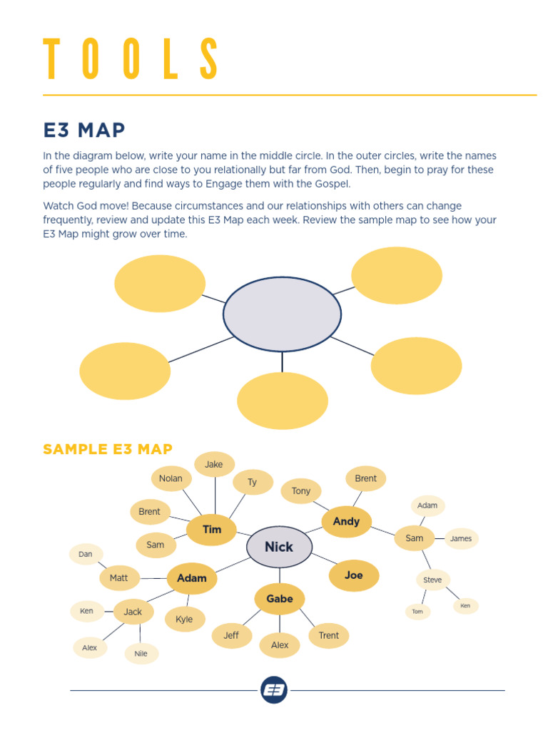Tools E3 Map | PDF