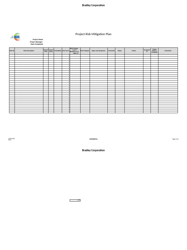 Project Risk Mitigation Plan | PDF | Risk | Business