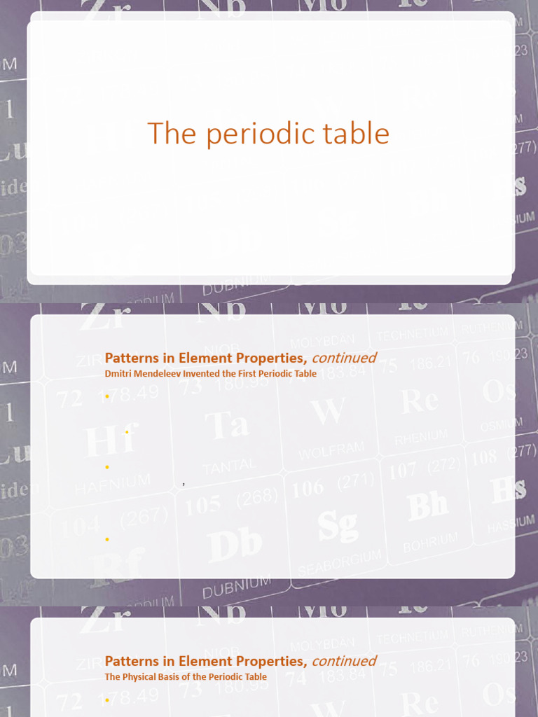 (5)L5_The_periodic_table_b1Q79 | PDF | Periodic Table | Metals