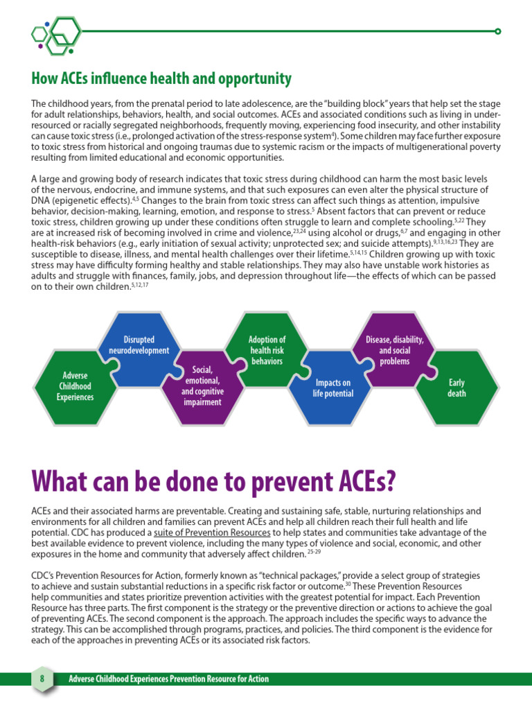 ACES Strategies | PDF | Stress (Biology) | Violence