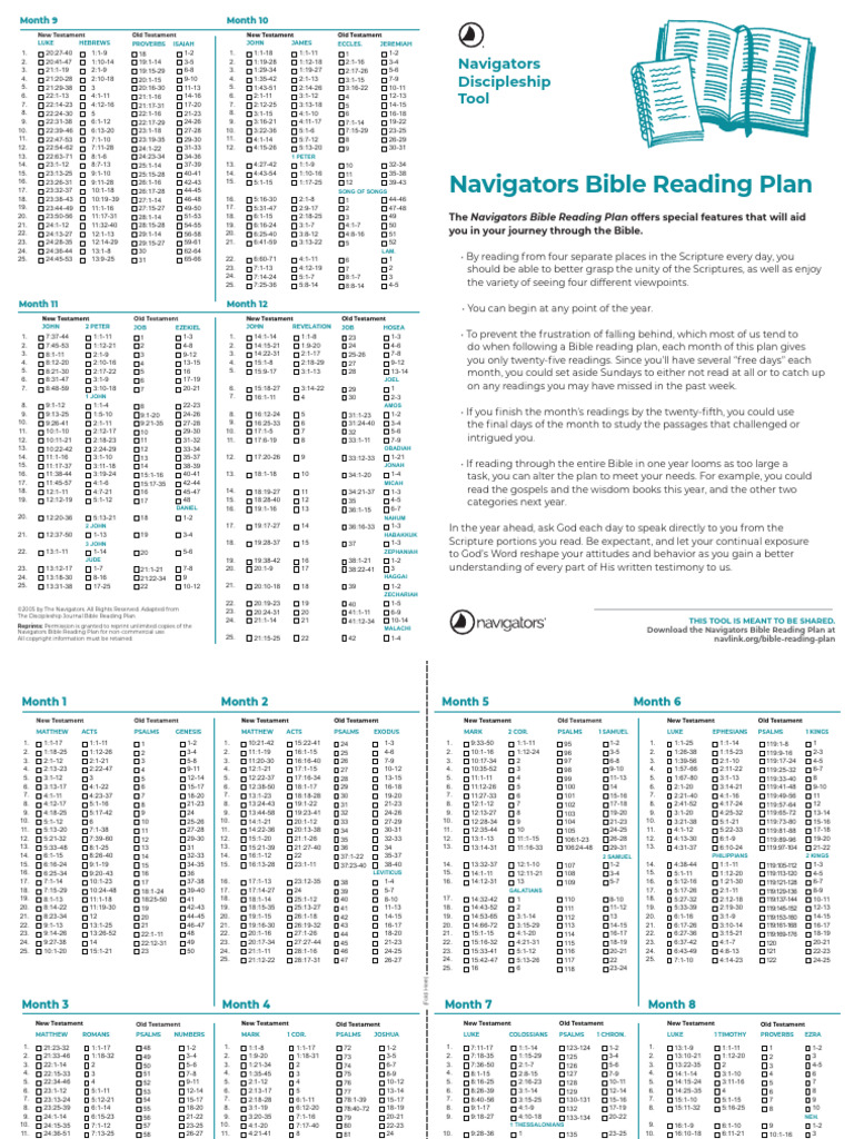 Navigators Bible Reading Plan | PDF | Old Testament | New Testament