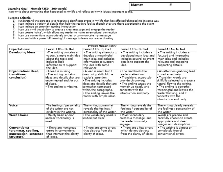 Memoir Learning Goal and Rubric | PDF | Linguistics | Cognitive Science