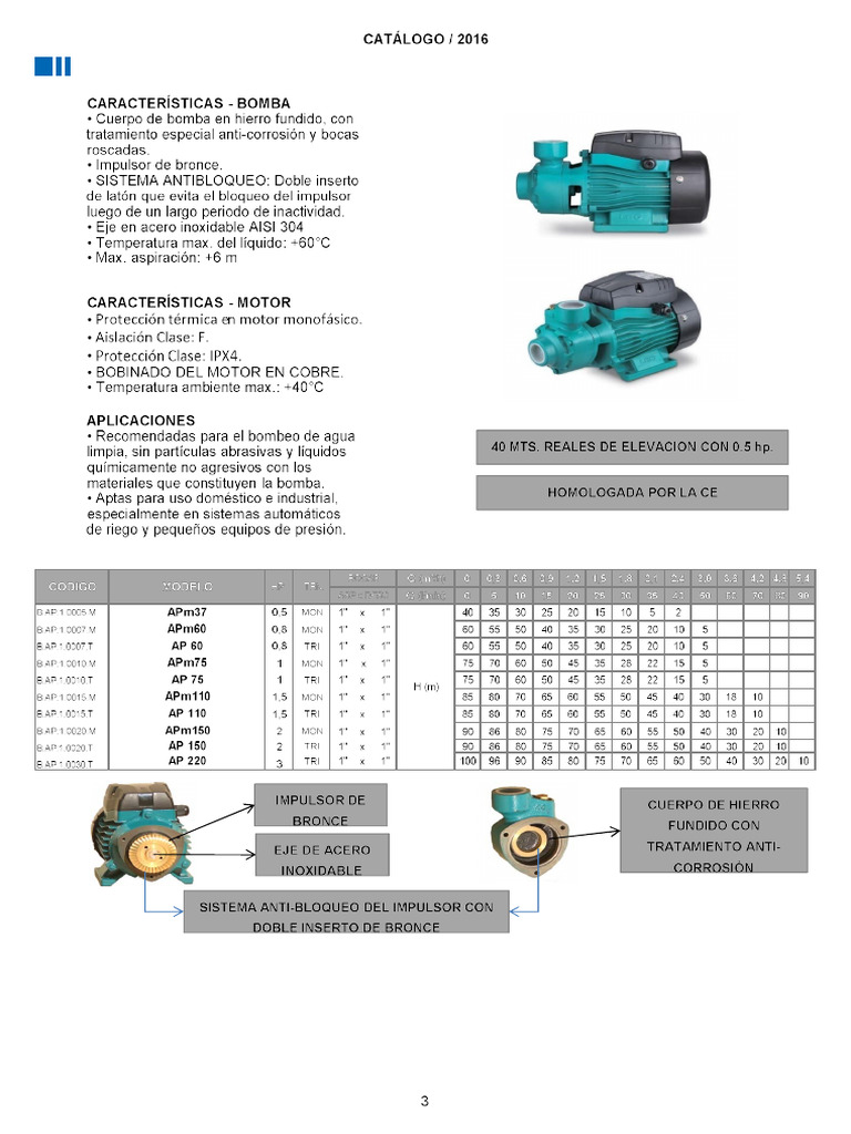 CATALOGO Curva Electrobomba LEO APm y ACm | PDF