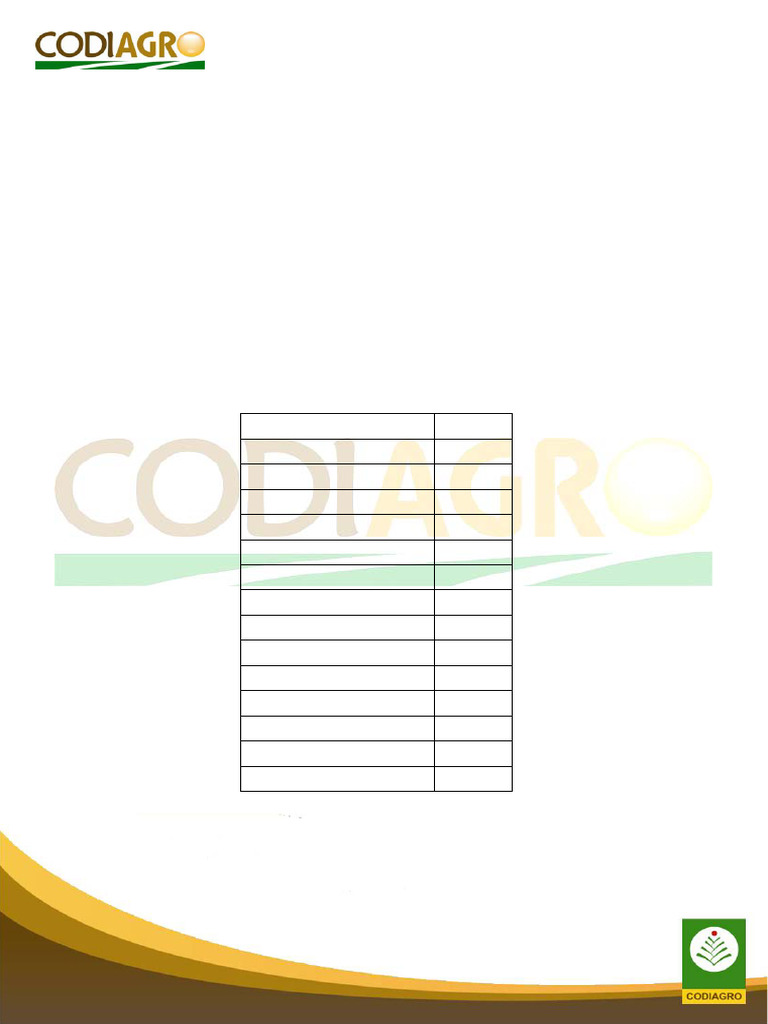 CODI AL FT - Granulado - ALGAS - CODIAGRO | PDF | Agua | Fertilizante