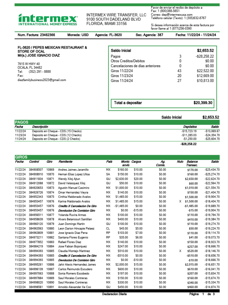 Intermex Wire Transfer Invoice Summary | PDF