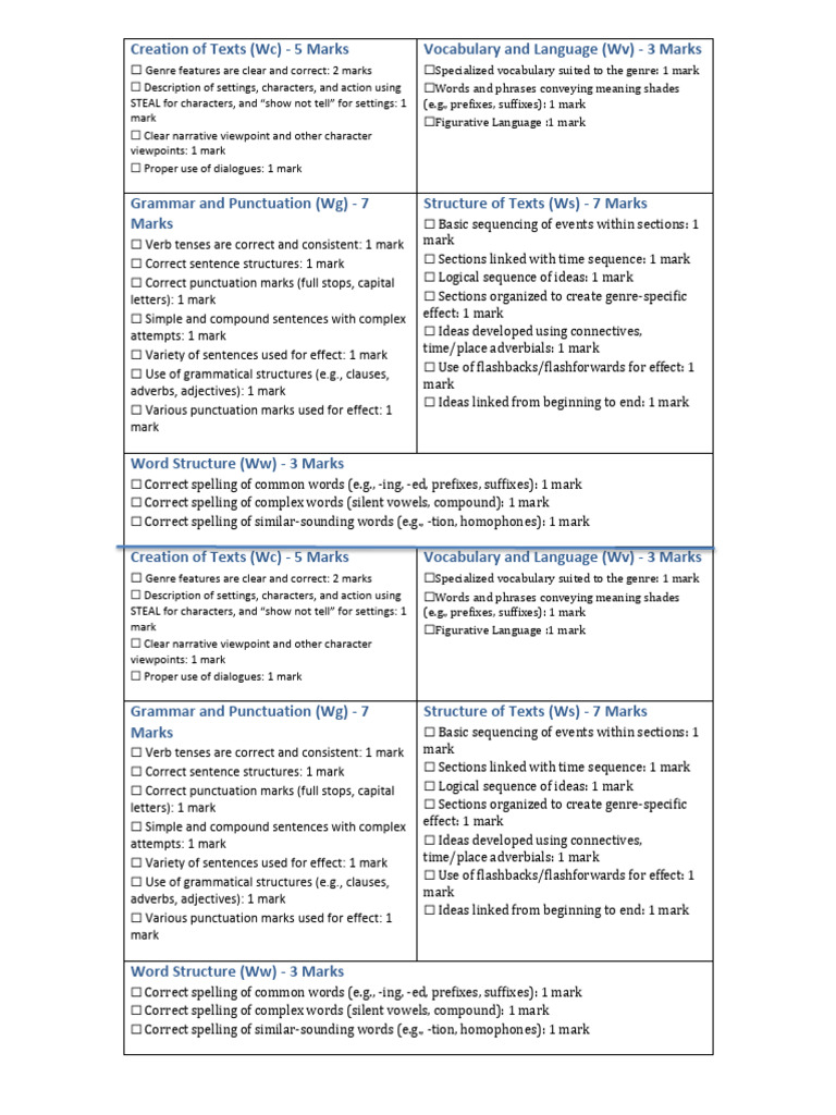 Writing Rubric With Checkboxes | PDF | Word | Sentence (Linguistics)