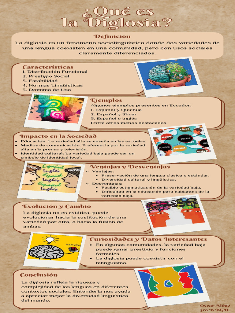 Infografía de La Diglosia - Oscar Aldaz | PDF