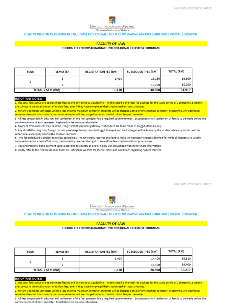 UKM Postgraduate Law Tuition Fees | PDF | Fee | Economies