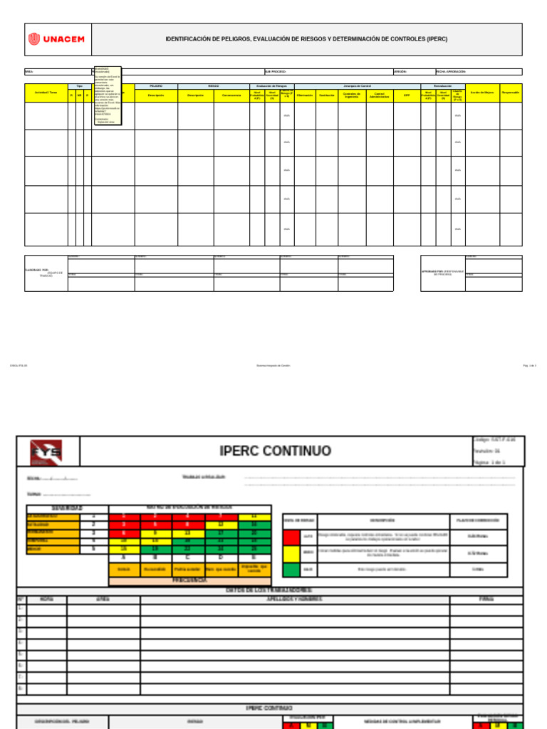 Sst.f.59 Iperc Continuo | PDF