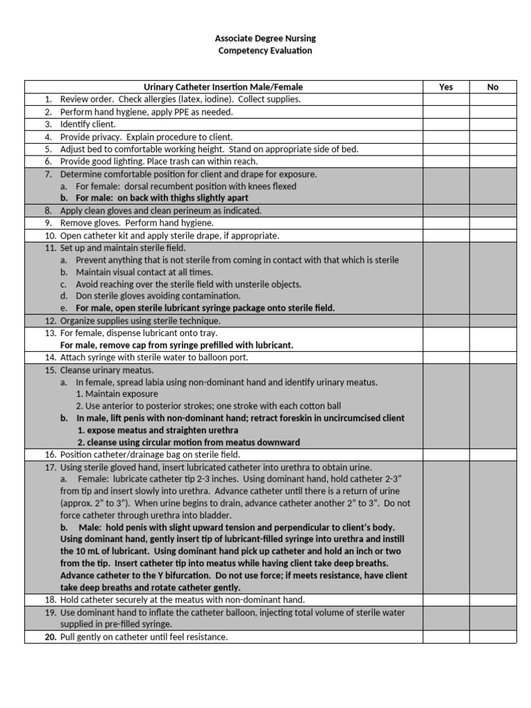 Skills 101 Urinary Catheterization Skill Checklist(1)[1186] | PDF ...