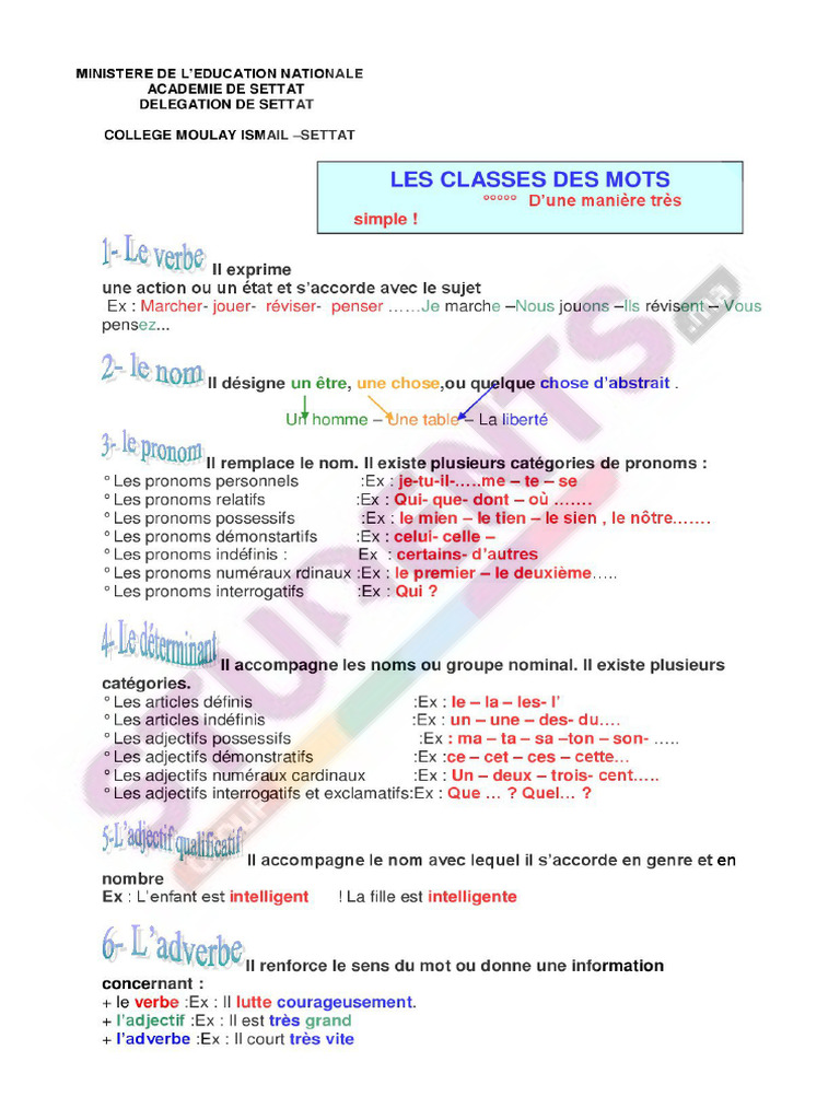 Les Classes de Mots Français 2AC | PDF