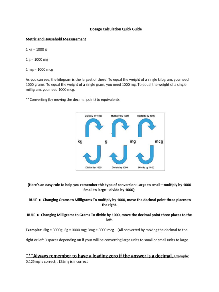 Dosage Calculation Quick Guide | PDF | Intravenous Therapy | Dose ...