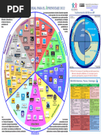 RUEDA DUA 2022 Versión Definitiva | PDF