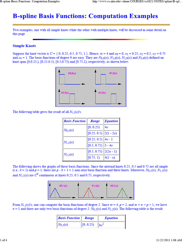 B-Spline Basis Functions - Computation Examples | PDF | Mathematical ...