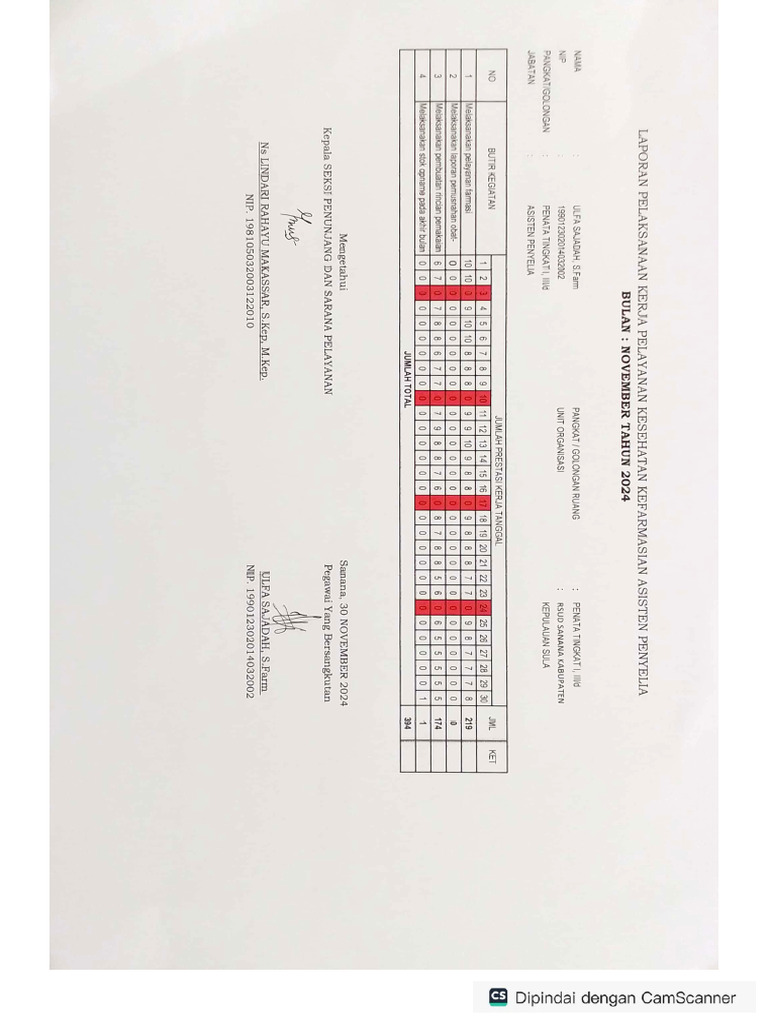 LogBook November 2024 | PDF
