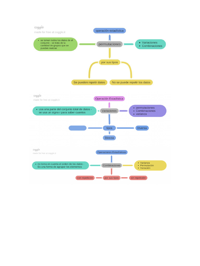 Mentefactos Conceptuales | PDF