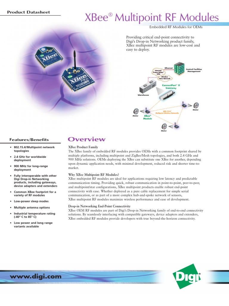 XBee Datasheet | PDF