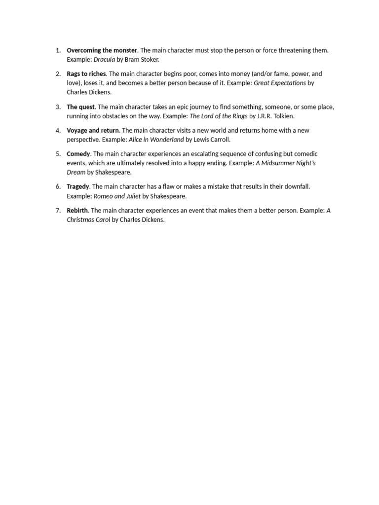 Overcoming the Monster | PDF