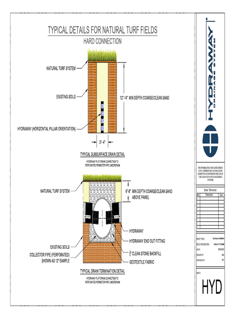 NaturalTurf Vertical Detail Hard | PDF