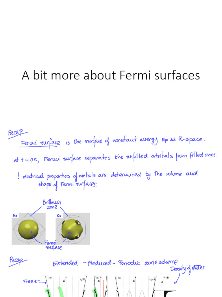 Understanding Fermi Surfaces | PDF