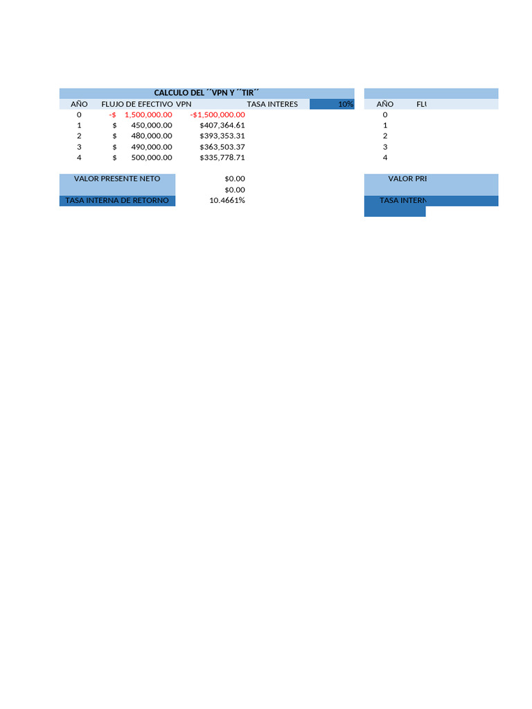Calculo de VPN y Tir 15 Dic 1 | PDF