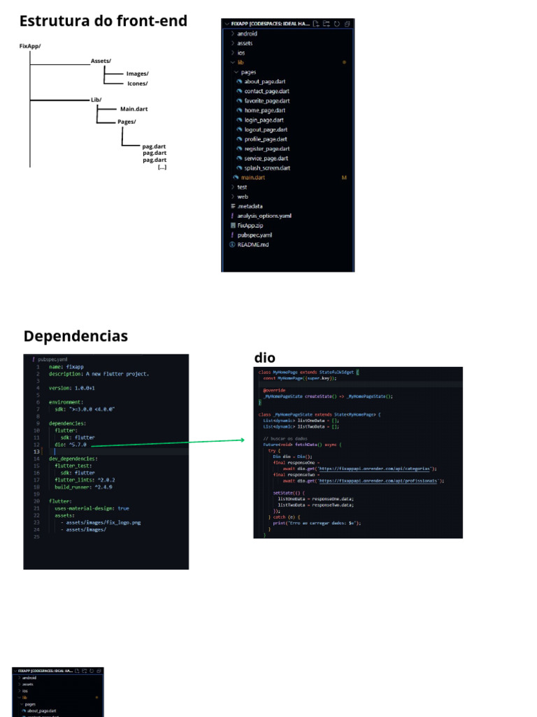 Estrutura Do Front-End | PDF