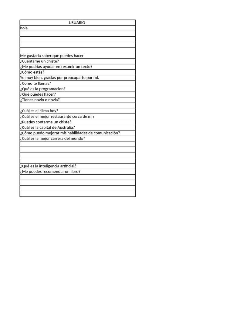Preguntas para El Chat Bot | PDF | Inteligencia artificial | Inteligencia (IA) y semántica