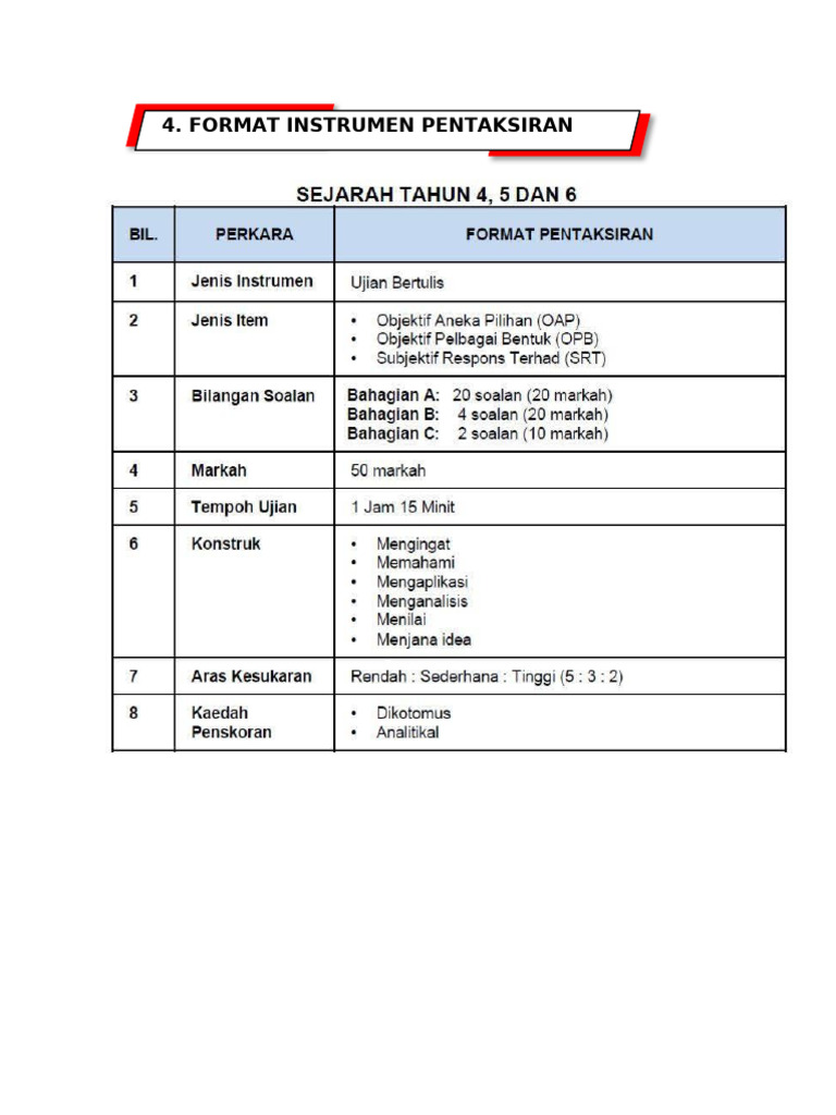Latihan dan Contoh Item Sejarah SJKC | PDF