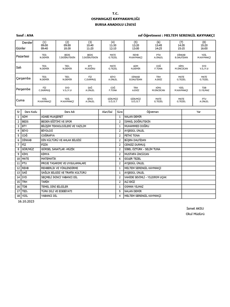 SinifElProgrami 1 | PDF