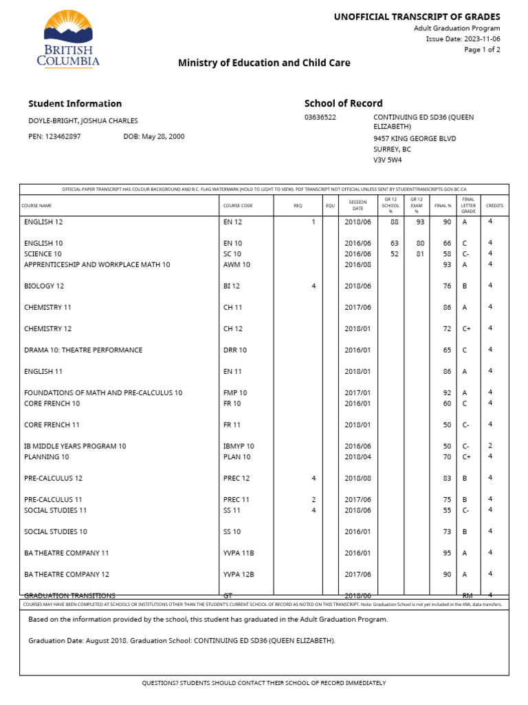Transcript Ex21 As0 1950 BC - 1699303234096 | PDF | Advanced Placement ...