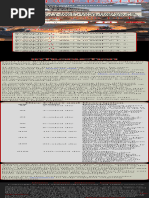 Sidekick - Comandos | PDF | Computing | Software