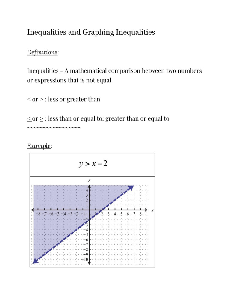 Inequalities and Graphing Inequalities | PDF | Inequality (Mathematics ...