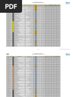 Hospitals List For Arabian Shield Insurance Co | PDF