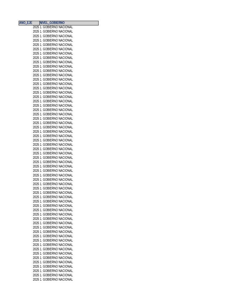 Anexo - 04 Leyppto2025 | PDF