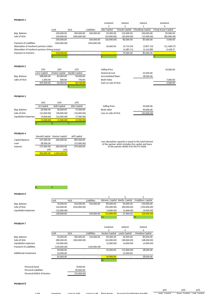 Seatwork Solution | PDF | Book Value | Insolvency