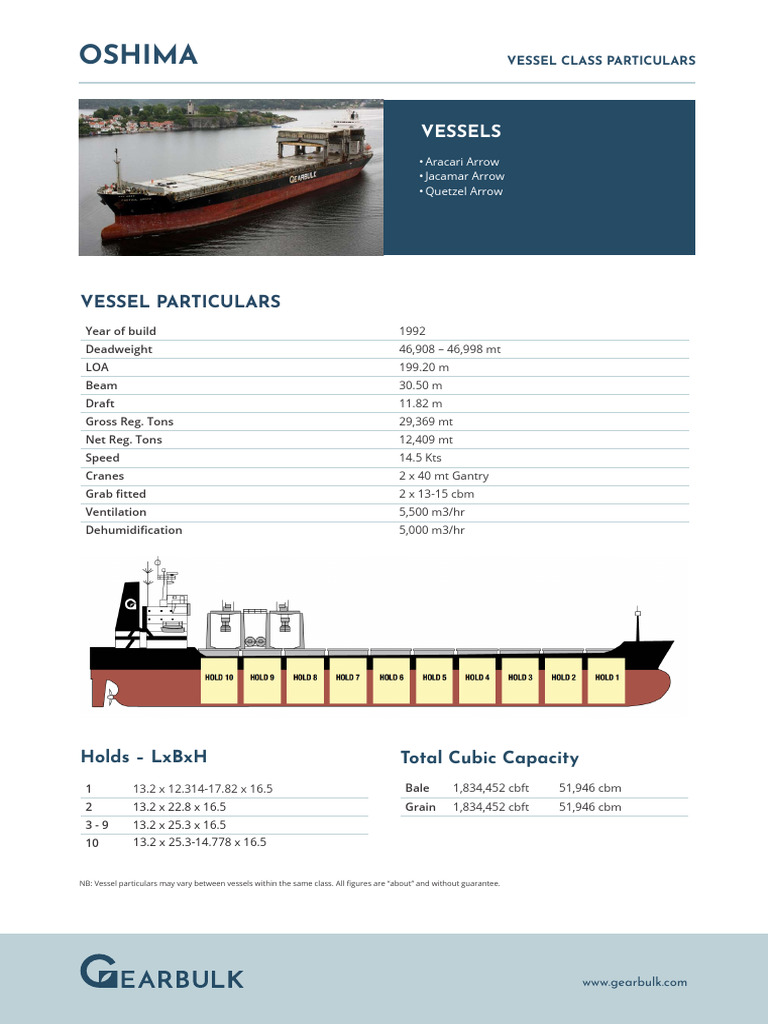 GB - 4th - Gen - Oshima - Open Hatch Gantry Crane (OHGC) | PDF | Shipping | Construction Equipment